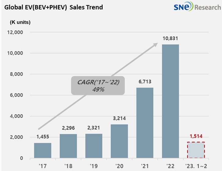 Press Release - Insight -SNE Research